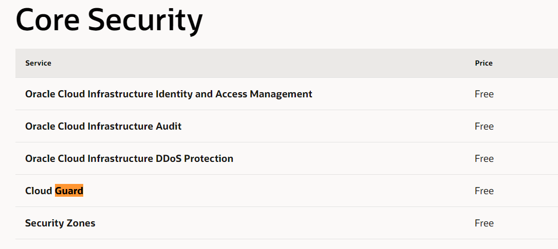 OCI – Cloud Guard parte 1 – Adriano Tanaka